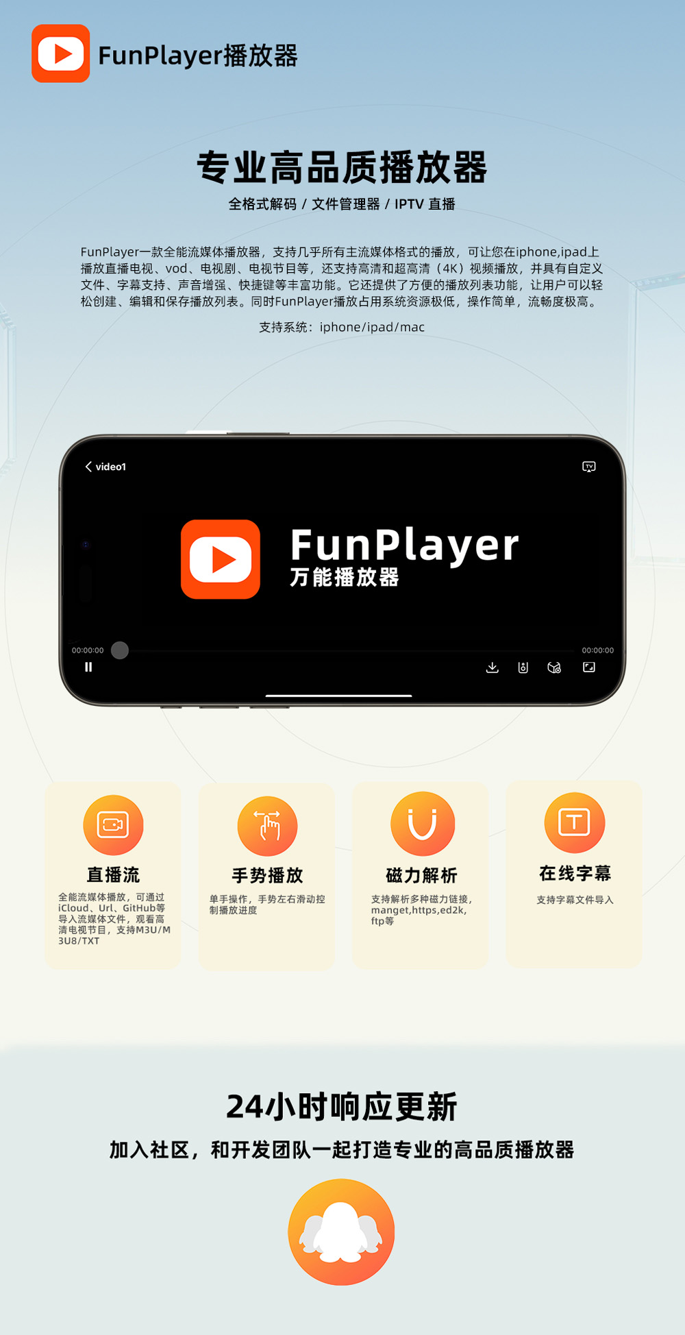 FunPlayer